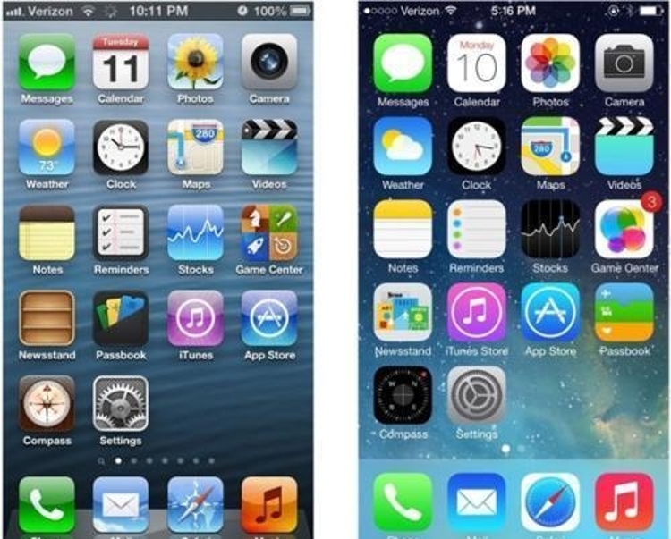 iOS 18: Interface changes, users look forward to upgrades! - iNEWS