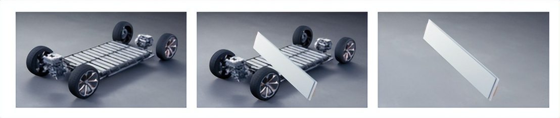 Universal Ultium Battery Technology Update - iNEWS