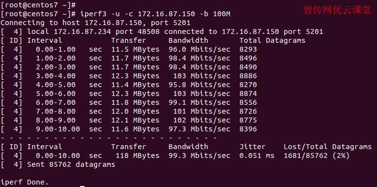 Linux test network speed iperf3 - iNEWS