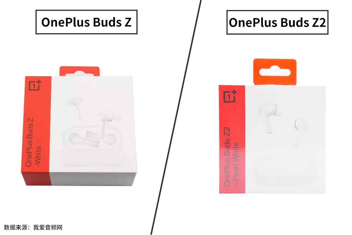 OnePlus Buds Z and OnePlus Buds Z2 dismantling comparison, the same ...