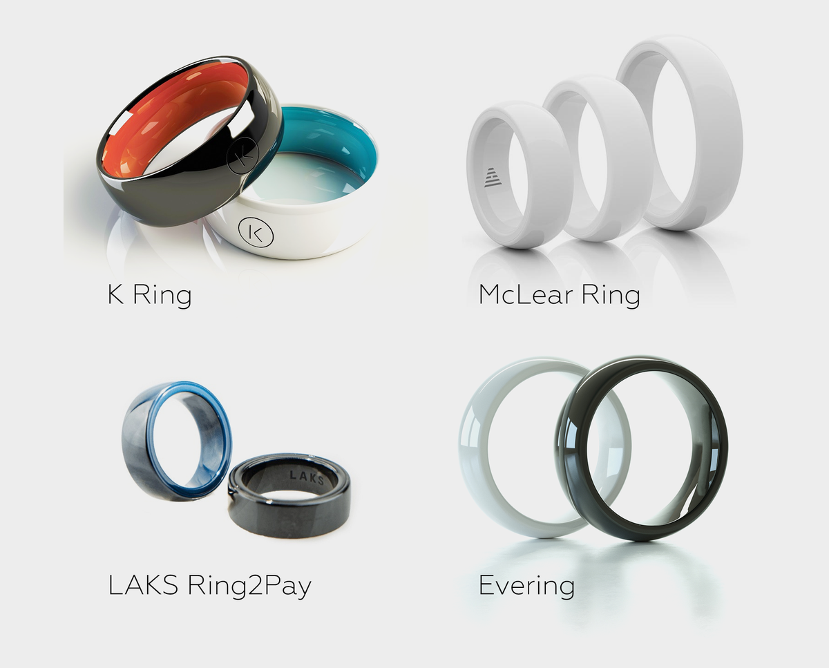 Rings and bracelets, how has contactless technology evolved? - iNEWS