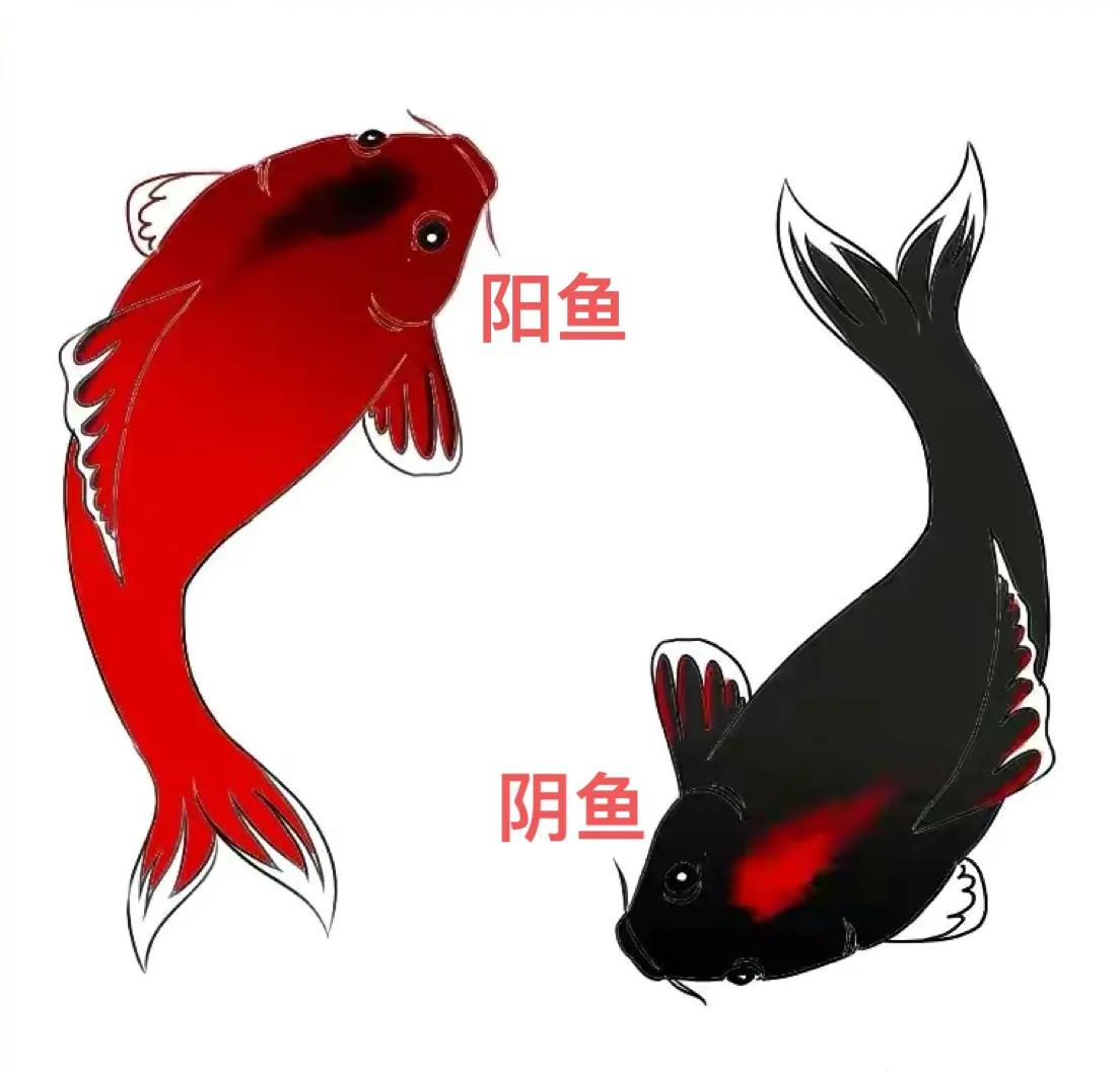 The popular "He Tu" and "Luo Shu" are actually Luo Shu, and the Taiji ...