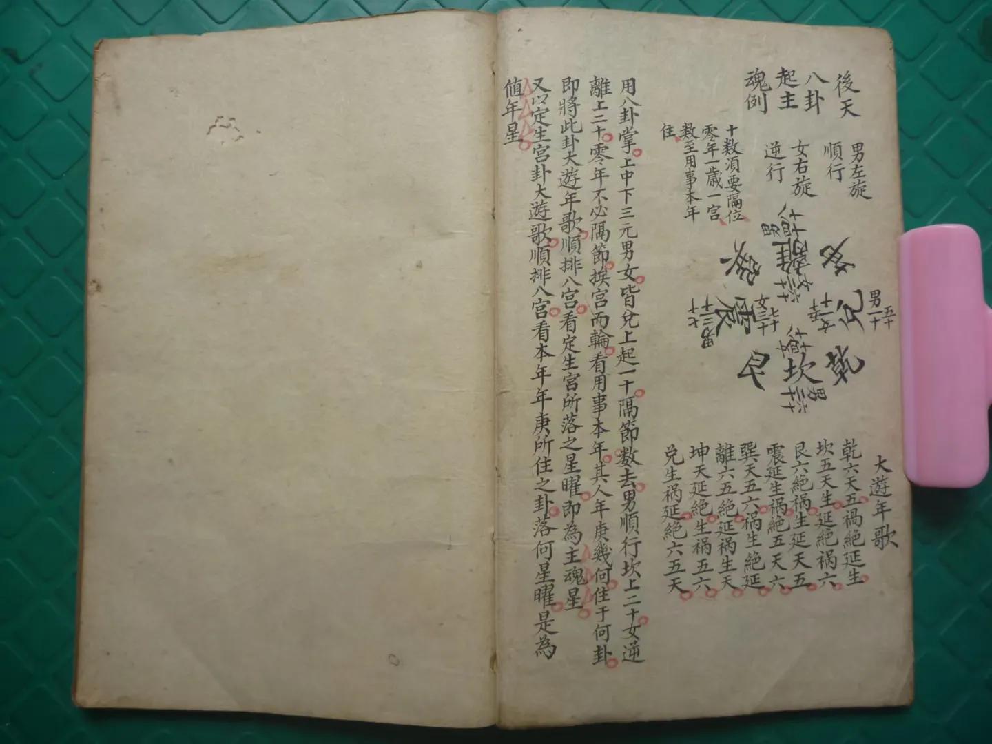 The Book of Changes of the Zhou Dynasty - Liao Tingmo's Book of the ...