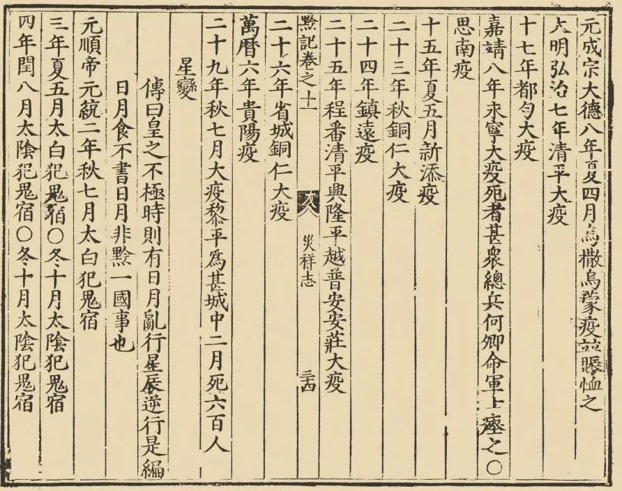 "Qian Ji" Guo Zizhang of the Ming Dynasty - iNEWS