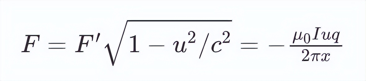 How magnetism arose from special relativity - iNEWS