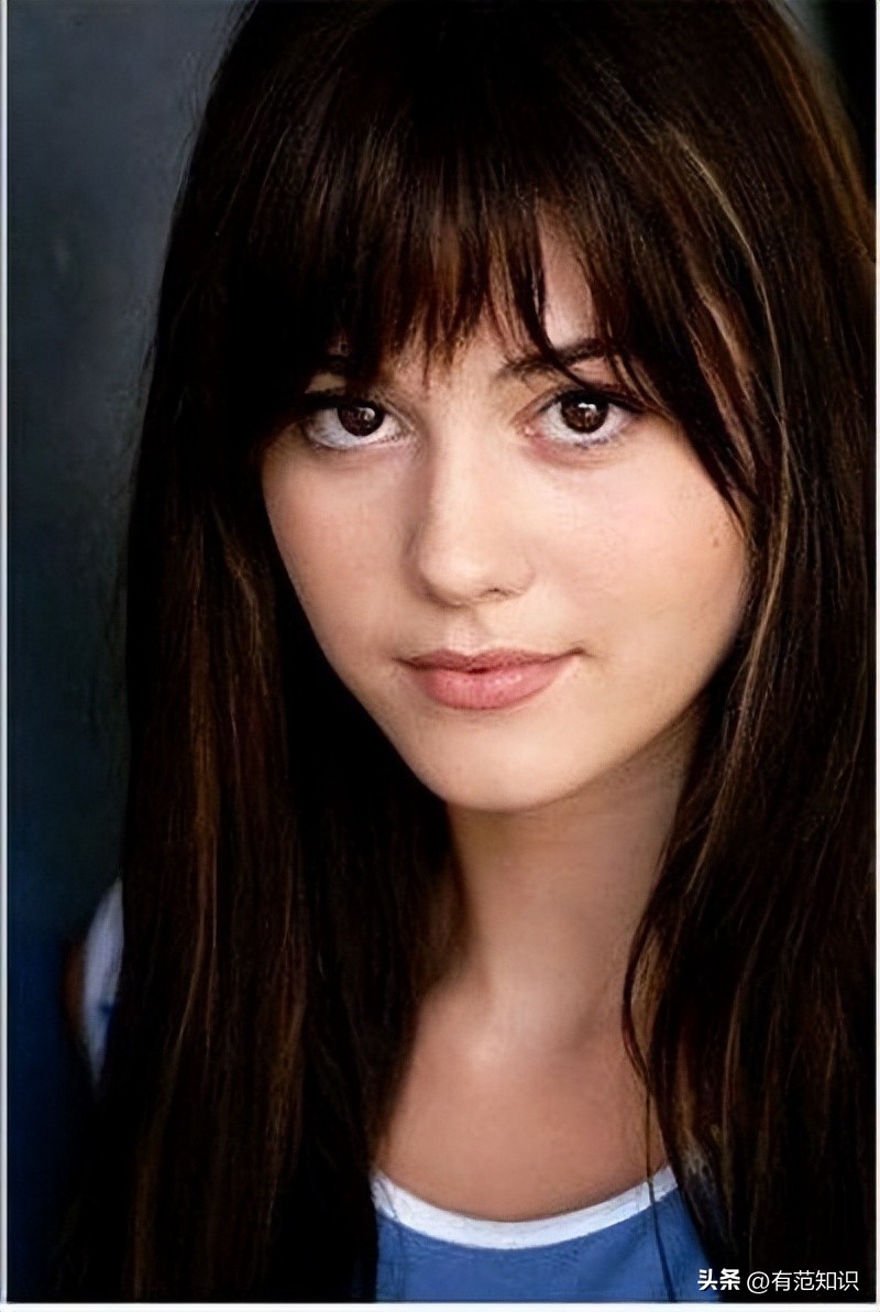 Mary Elizabeth Winstead's Variety of Role Choices - iNEWS