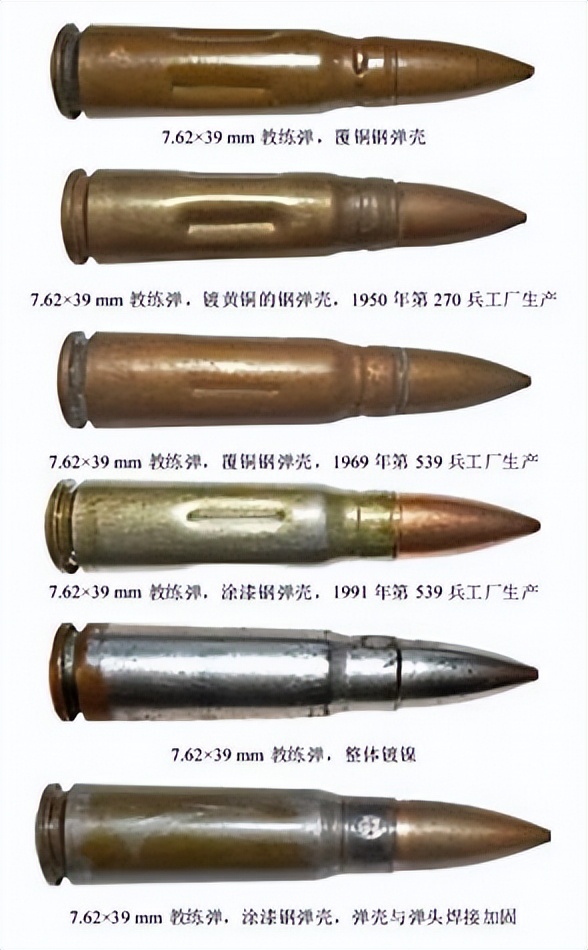 Bullets Made in China: The Cost Mystery Uncovered - iNEWS