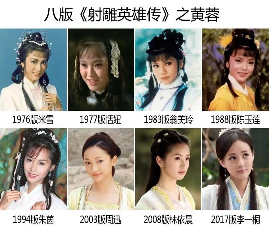 From Zhu Yin, Zhou Xun and others, let's talk about these 4 charms of ...
