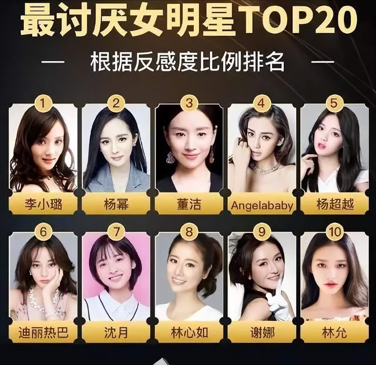 Poor character, annoying but endless resources, what are the 5 actors ...