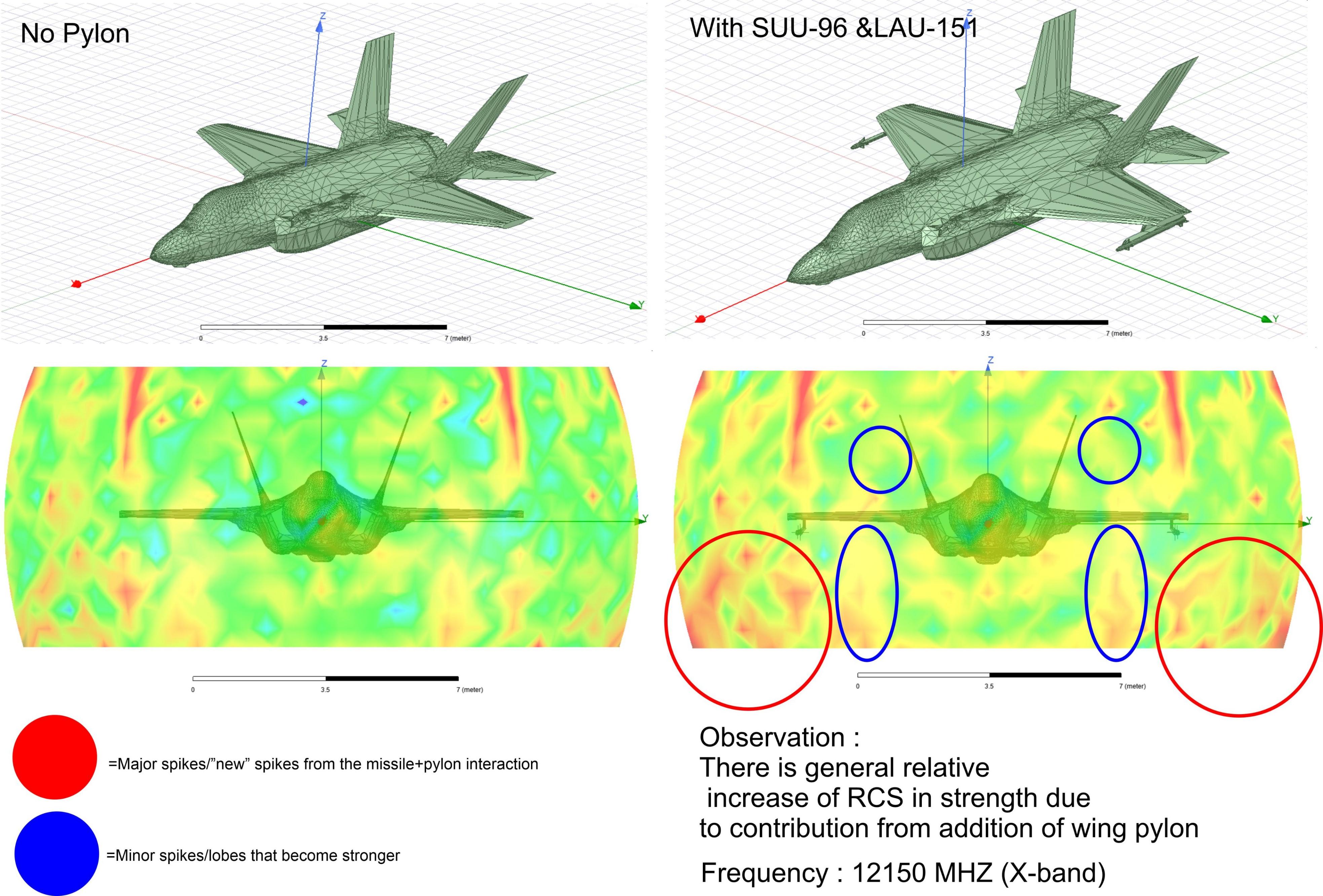 Twitter brother simulates F-35+SUU-96 stealth rack, RCS generally ...
