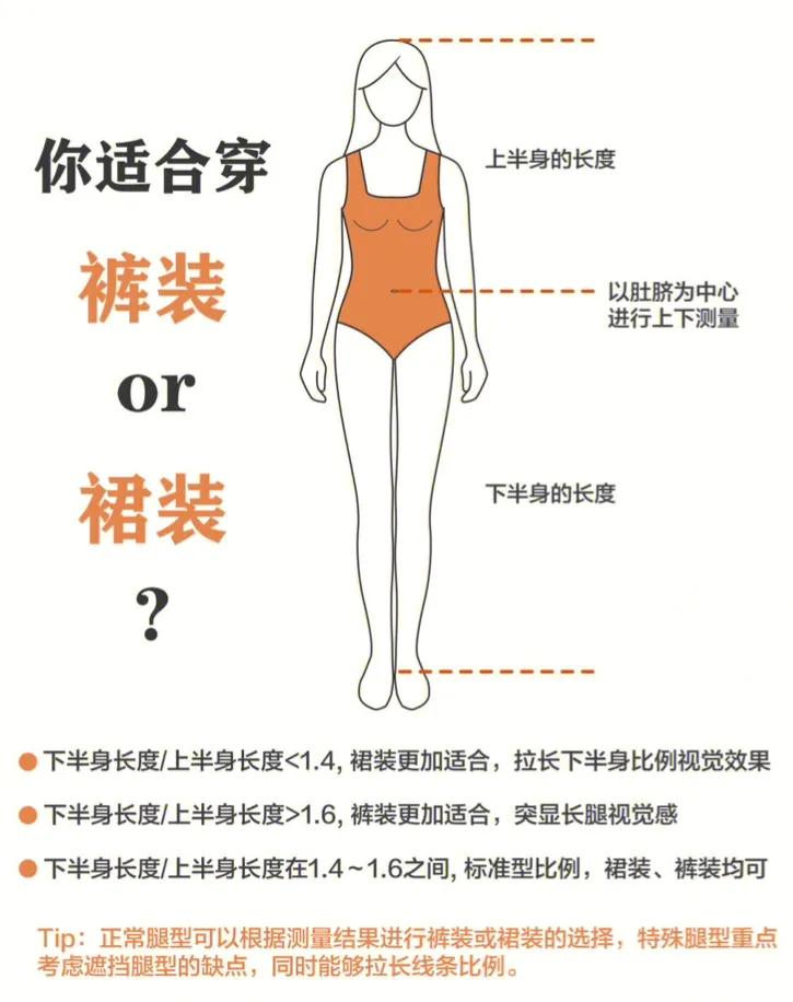 Different leg shapes, how to choose pants to be more outstanding - iMedia