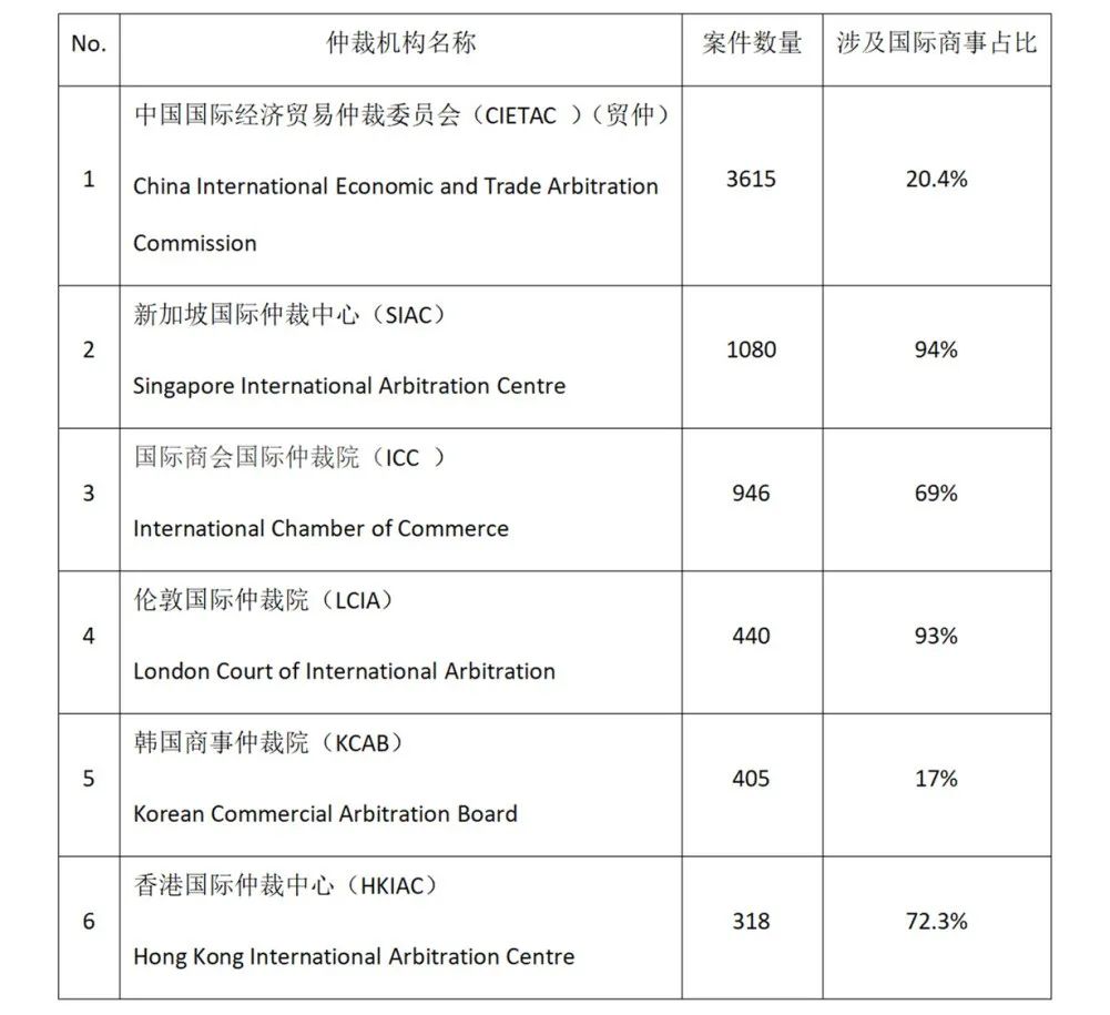 Application of the United Nations Convention on Contracts for the ...