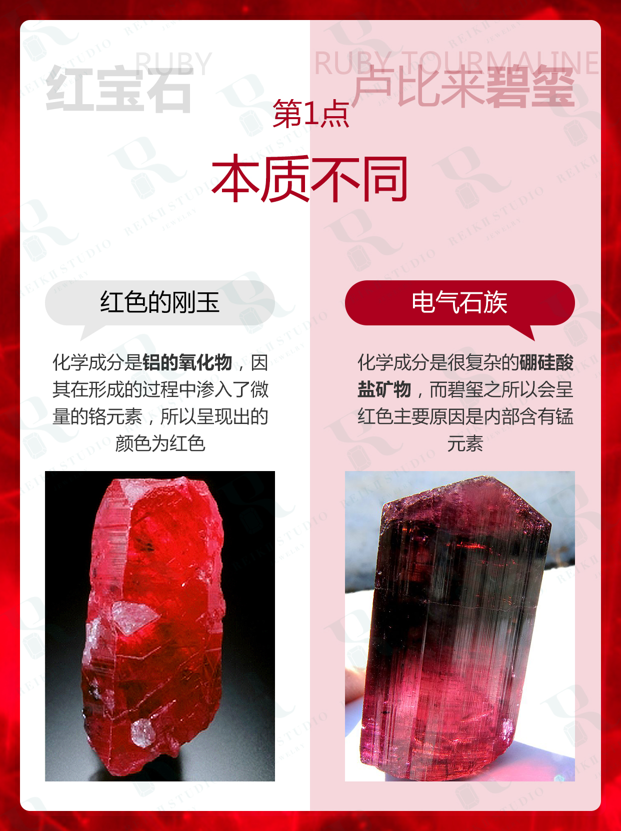 Ruby and rupee tourmaline identification and difference value selection ...