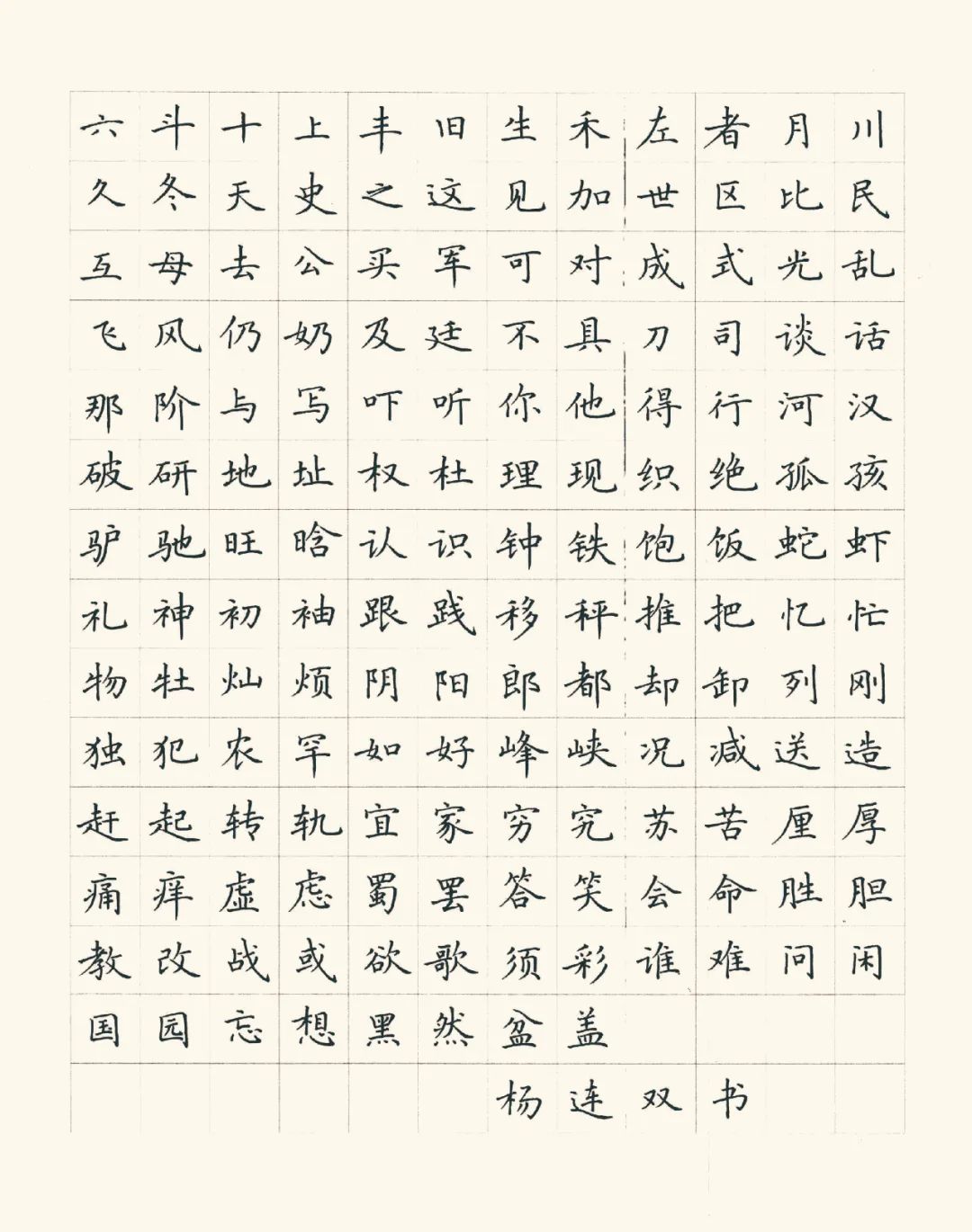 Those of us who are new to calligraphy who can write printed characters ...