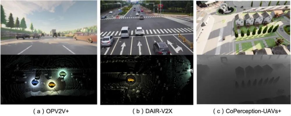 Multi-vehicle cooperation makes pure vision 3D target detection comparable to lidar - iNEWS
