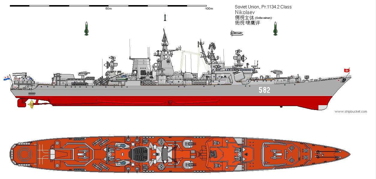 Overhead: Icons of post-war reconstruction, the rebirth of USS Azov ...