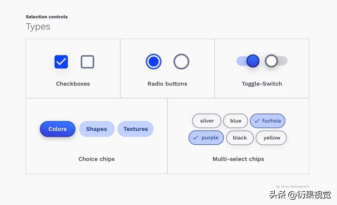 Learn 14 Tips for Mastering UI Designer Buttons and Marquees - iNEWS