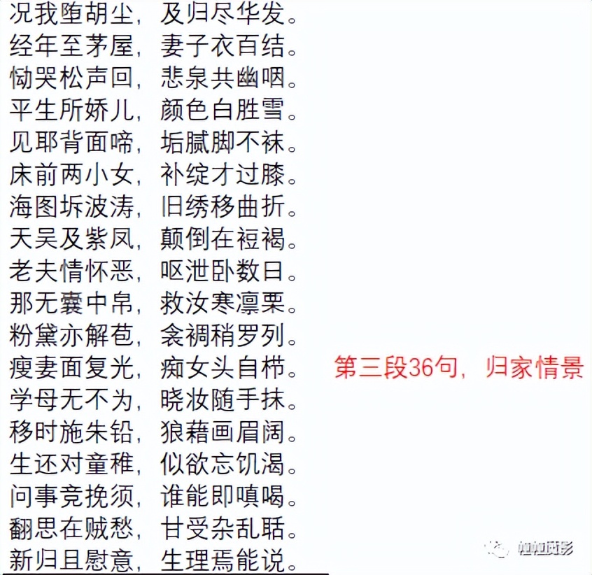The Depth of Tu Fu and His Poetry Research - iNEWS