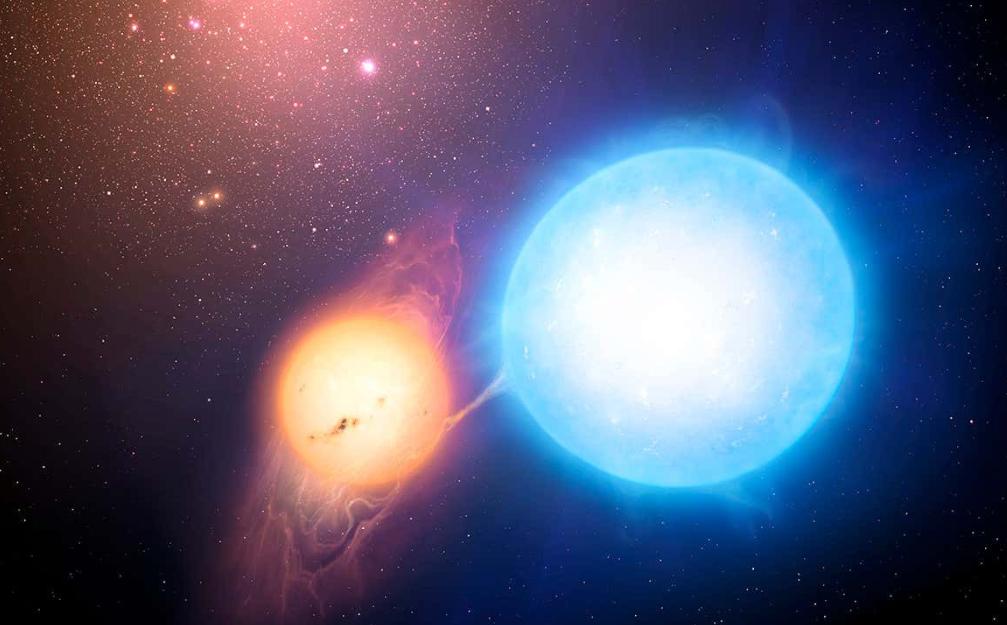 The color of the stars is the password of their temperature and age ...