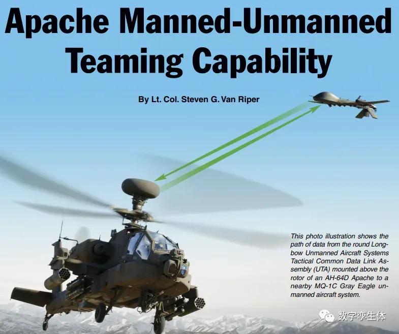 MUM-T Technology Demonstration Case - German H145M Battlefield Support ...