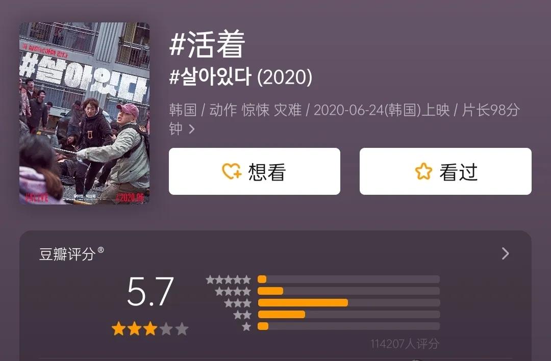 6 classic zombie movies!Star-studded thrills - iNEWS