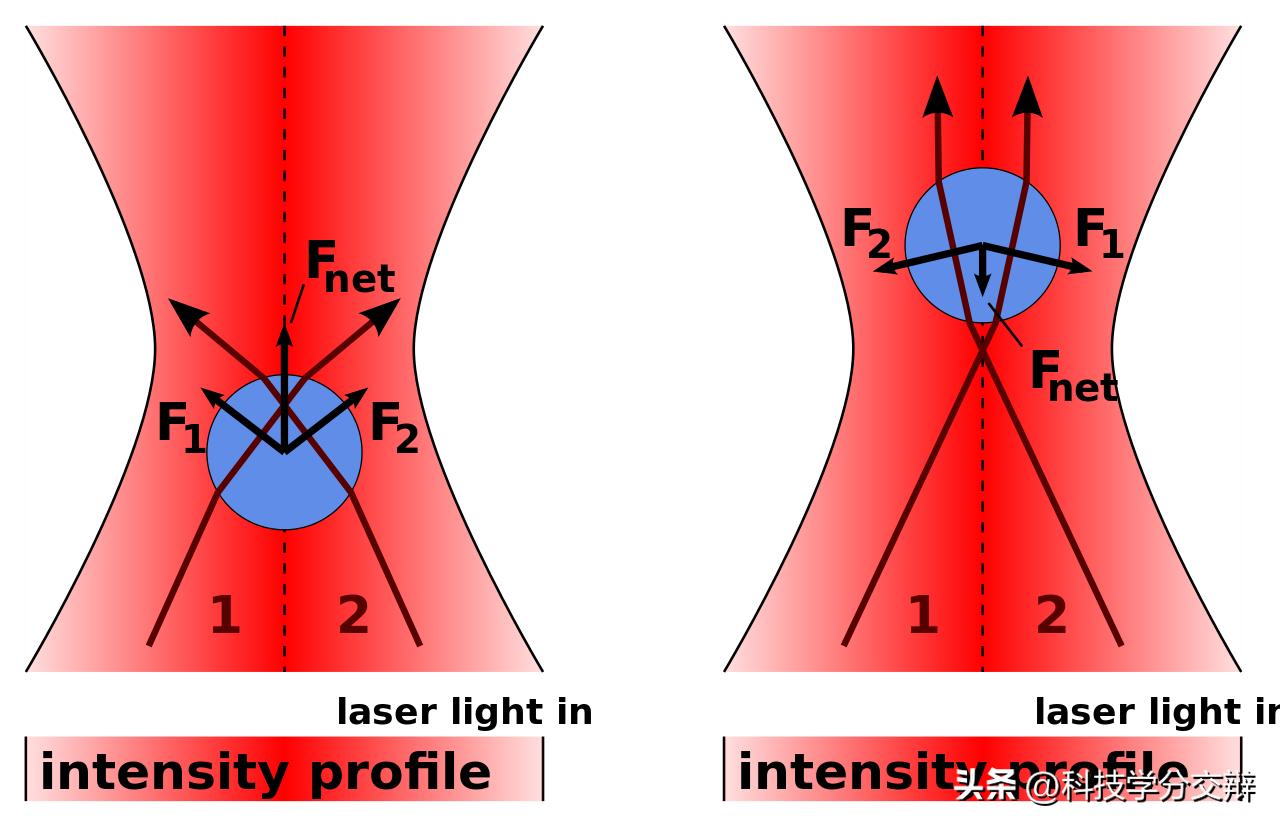 Japan achieves key technological breakthroughs in the practical ...