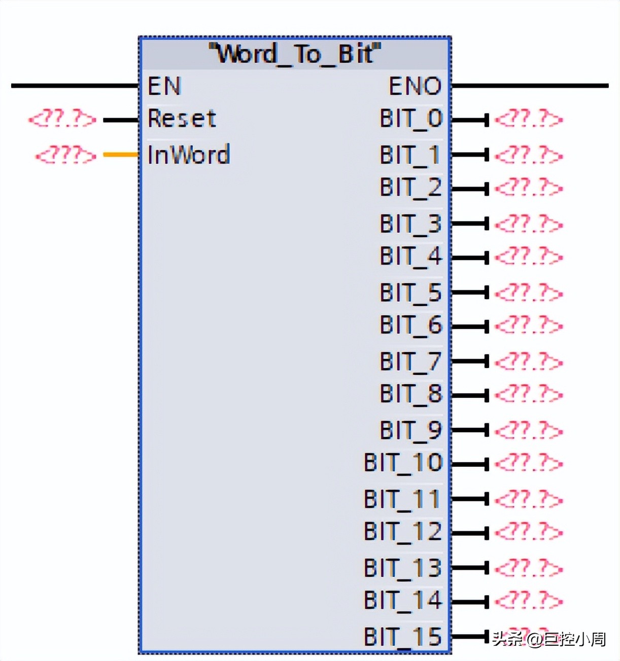 西門子SCL編程實例—字與位的轉換Word_To_Bit - 資訊咖