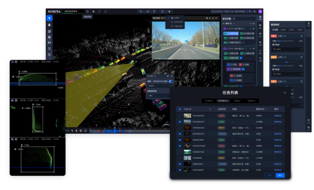 Stardust Data: A Rosetta Stone in the Field of Data Labeling - iMedia