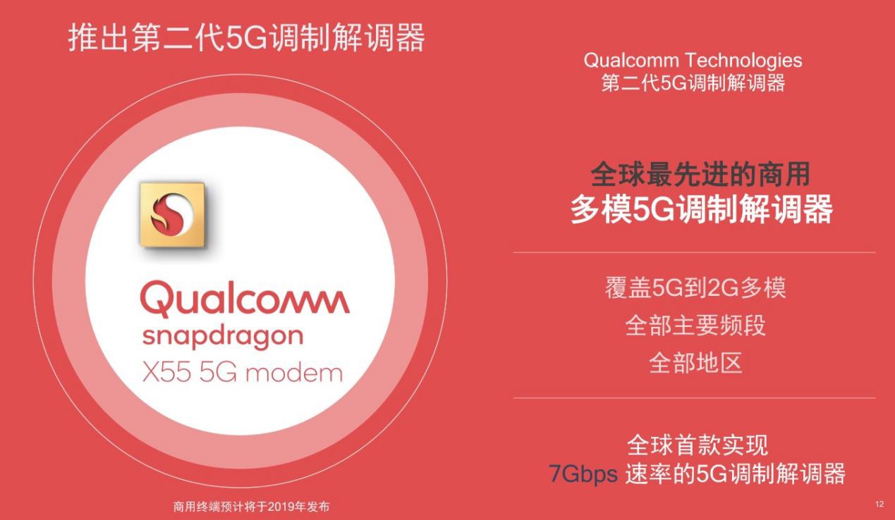 From Snapdragon X50 to Snapdragon X70, the 5G experience is so perfect ...