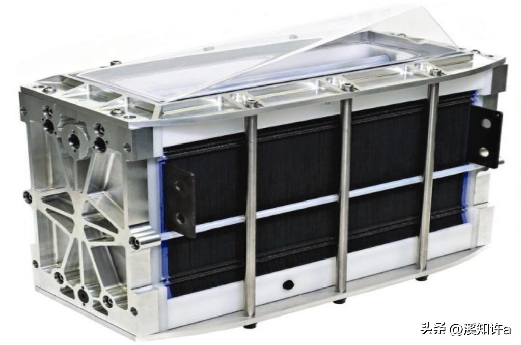 The key to zero emissions, understand the high-efficiency energy ...