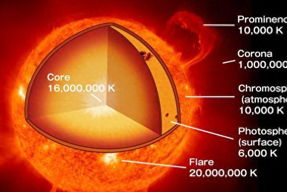Stevenson 2-18 revealed: The new giant star in the universe! - iMedia
