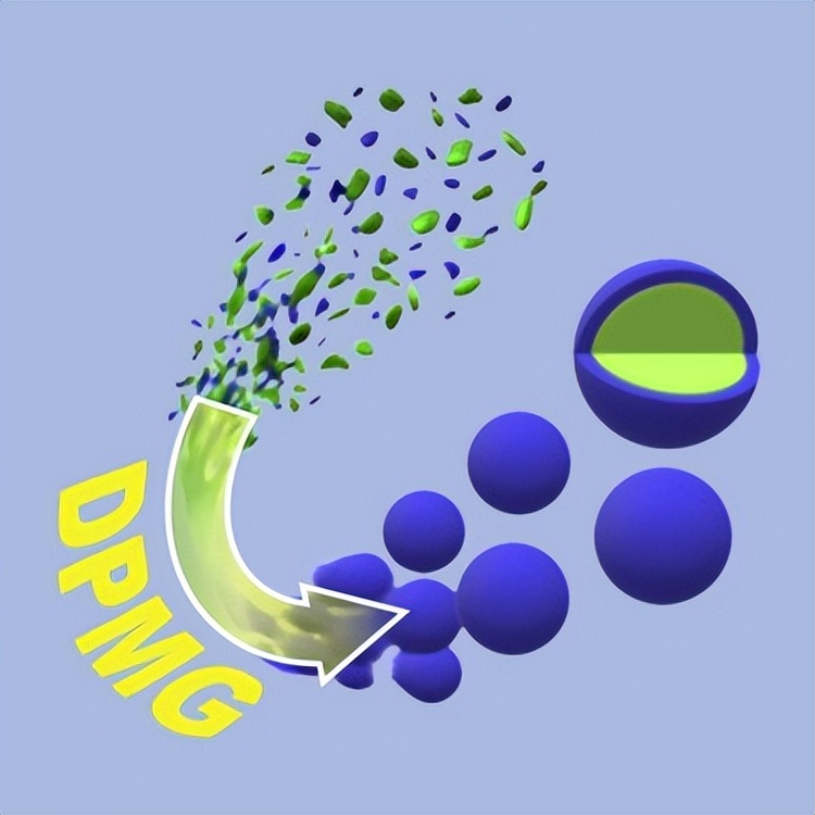 Nanoparticle synthesis method based on dry particle micronization - iNEWS