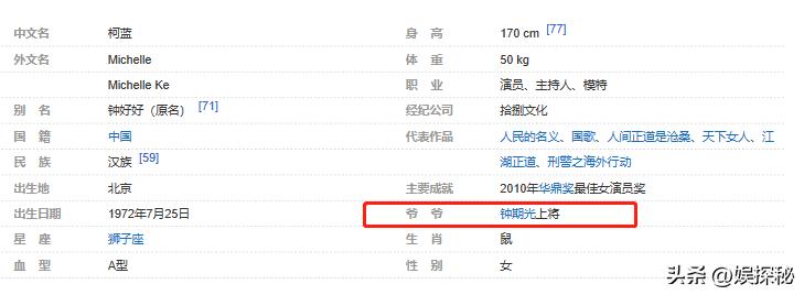 "Three generations of red" Ke Lan's wanton life, if you don't work hard ...
