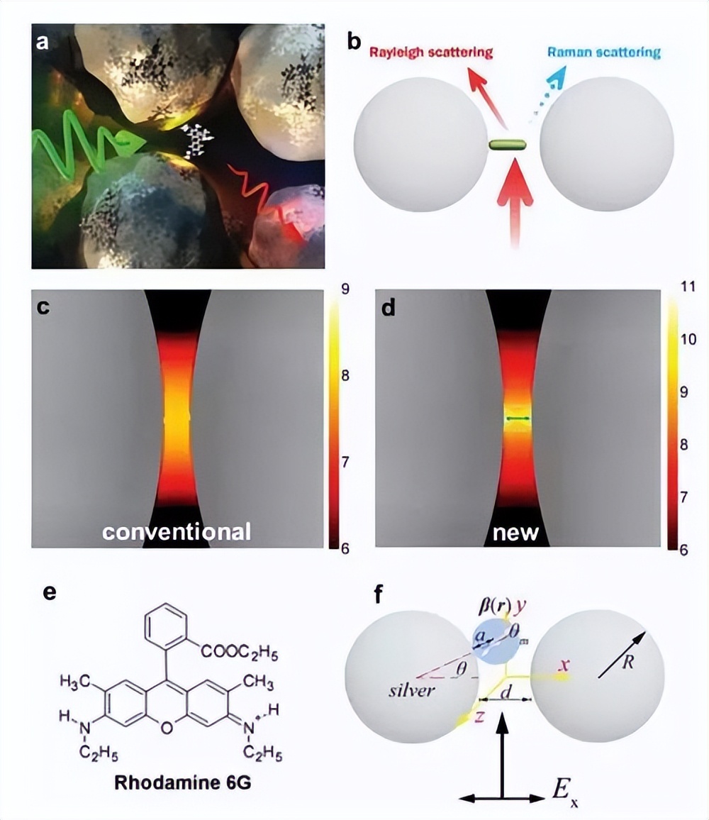 Carbodiimide ring-opening metathesis polymerization - iNEWS