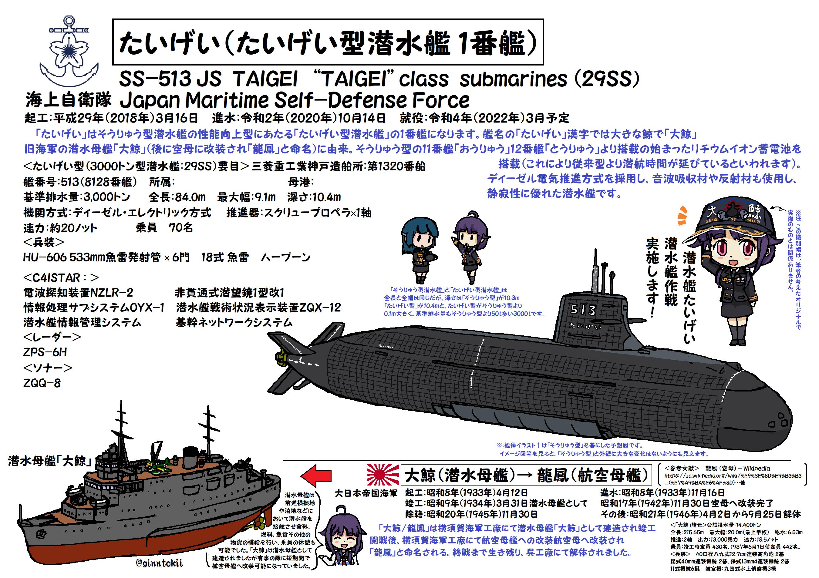Floating floors, lithium batteries, 18-type torpedoes, there are a lot ...