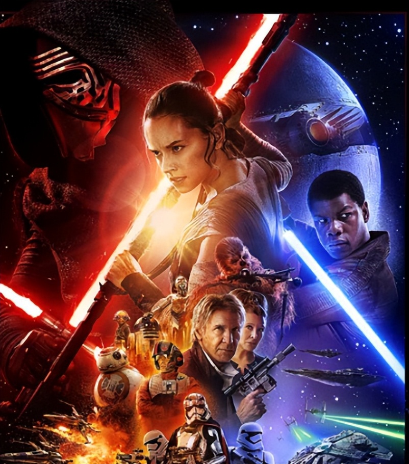 Discussing the "Star Wars Series": A Timeless Saga - iNEWS