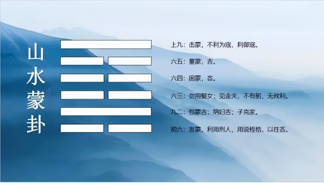 Ni Haixia's I Ching illustration, the fourth hexagram is the mountains ...