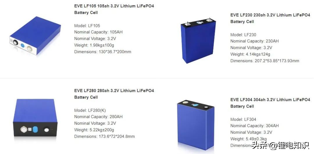 Yiwei lithium energy 4695 battery specifications - iMedia