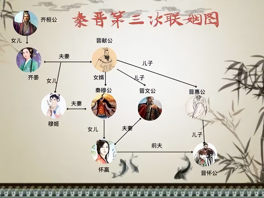 Qin Mugong and Qin Xiaogong Tuba - iNEWS