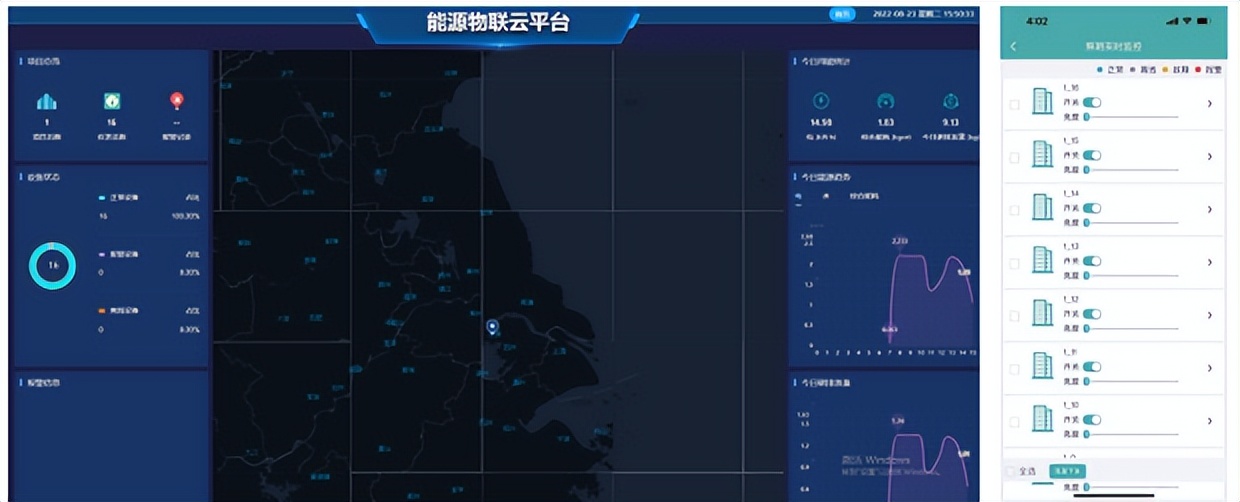 Research on the Design of Factory Intelligent Lighting System Based on ...