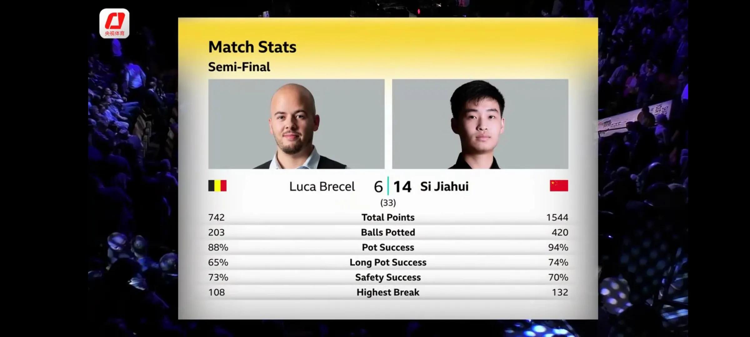 The third stage of the semi-finals of the Snooker World Championships ...