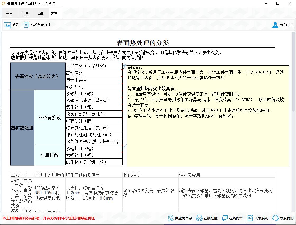 Nitrogen gas spring selection method and precautions - iNEWS