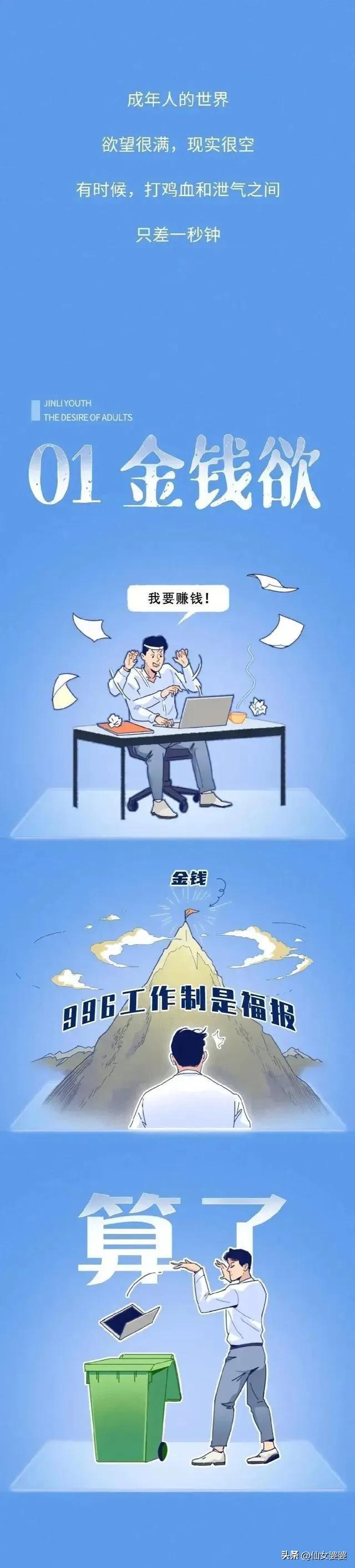 Comparison table of male and female desire levels, come and have a look, have you fallen into ...