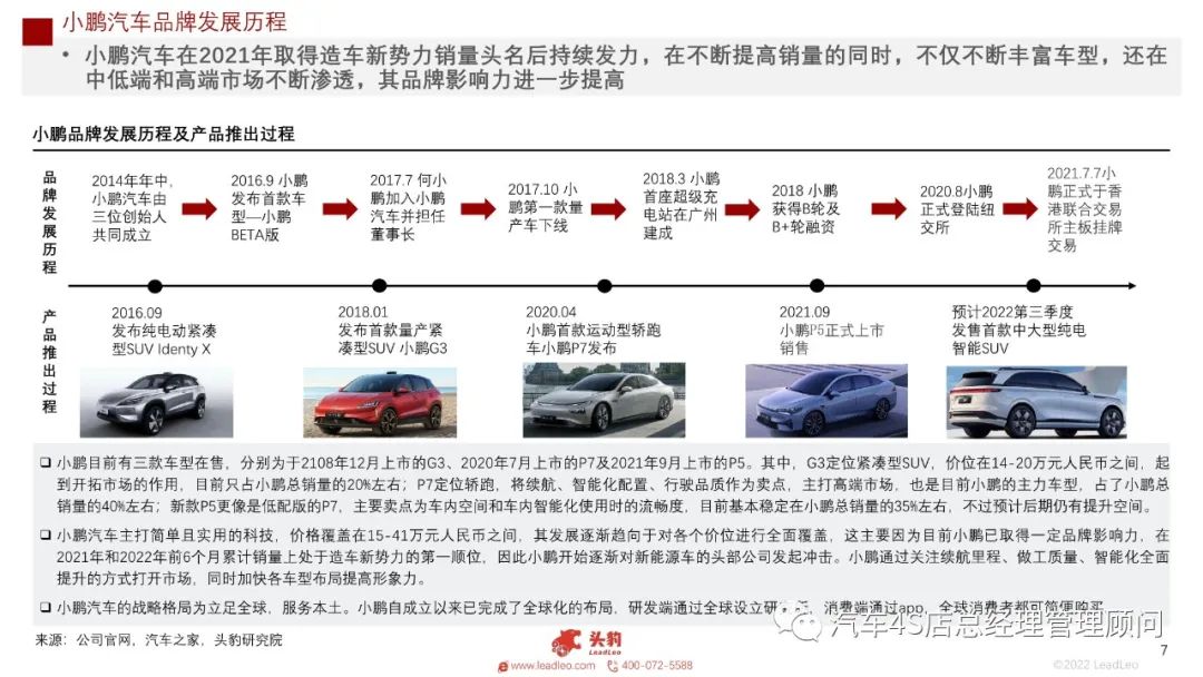 In-depth analysis of BYD's new energy vehicle industry chain in 2022 ...