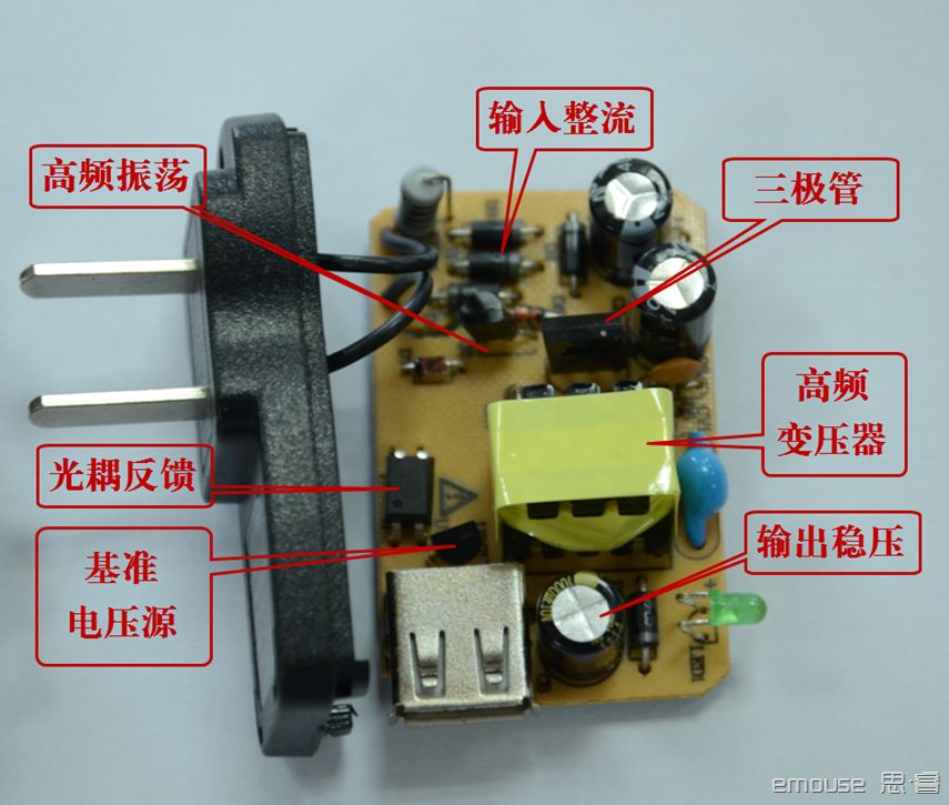How cell phone chargers work - iMedia