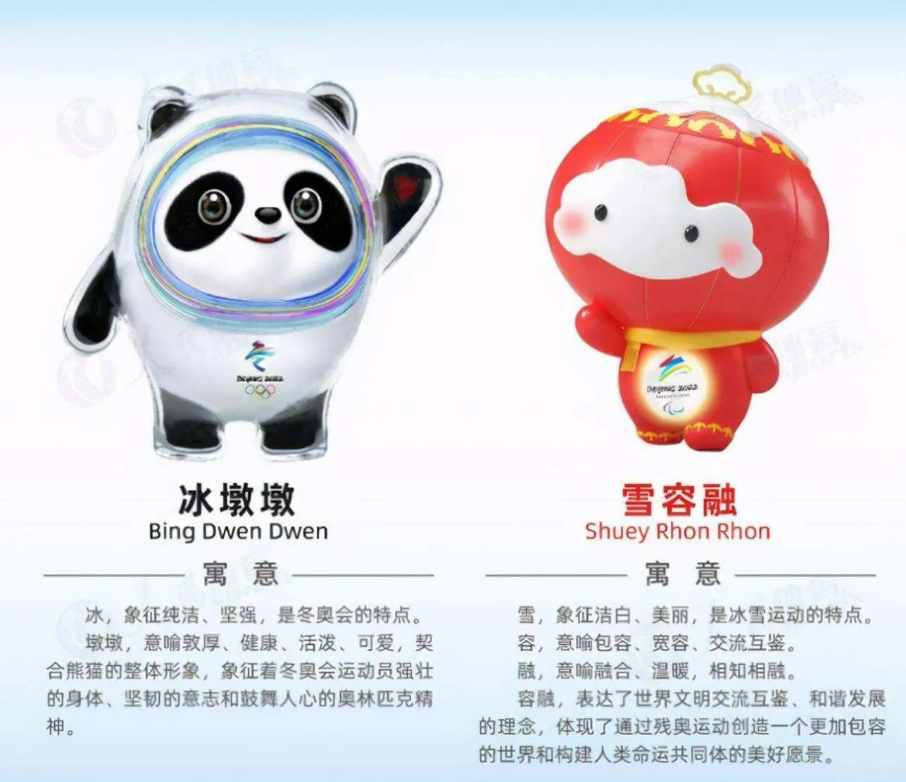 When Bing Dun Dun met Xue Rongrong, the past and present life of the ...