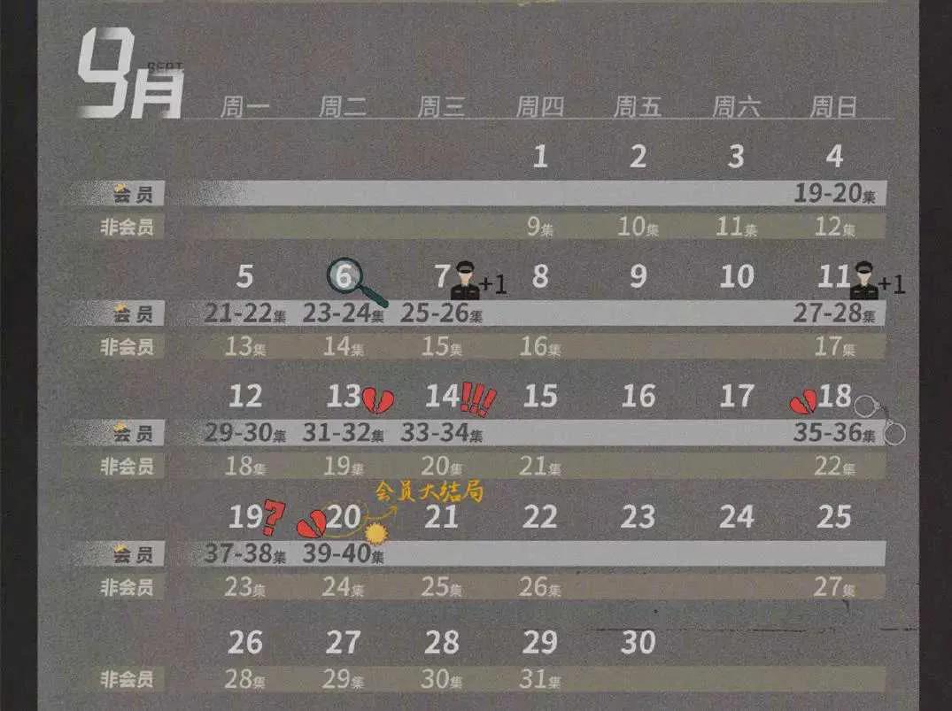 "Punishment" update is too slow and farce?The first domestic network ...