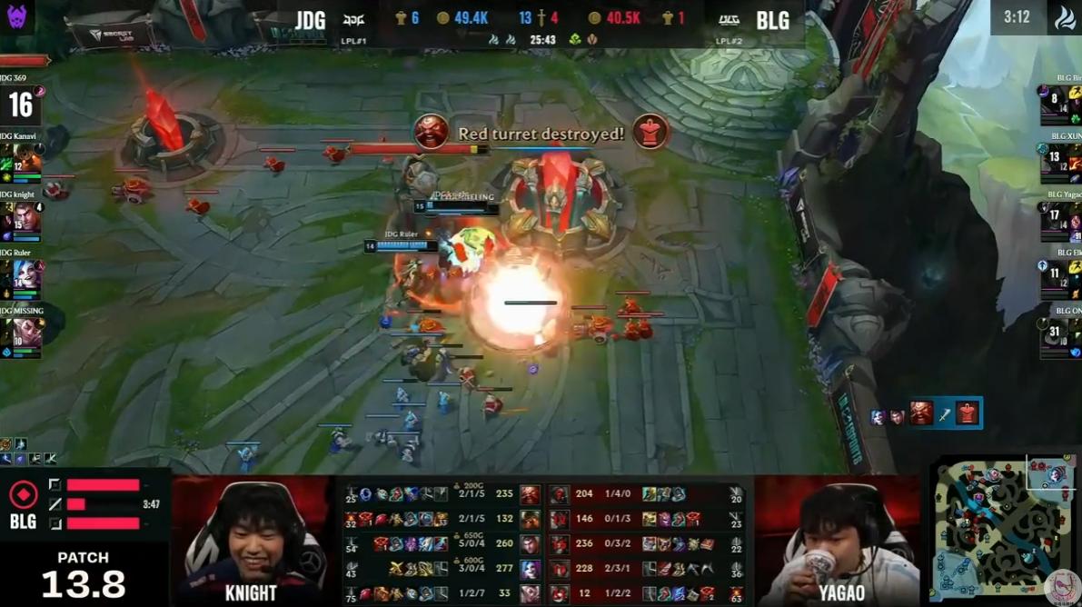 Hero pool gap! In the MSI finals, JDG beat BLG in the jungle with a strange move and Titans - iNEWS