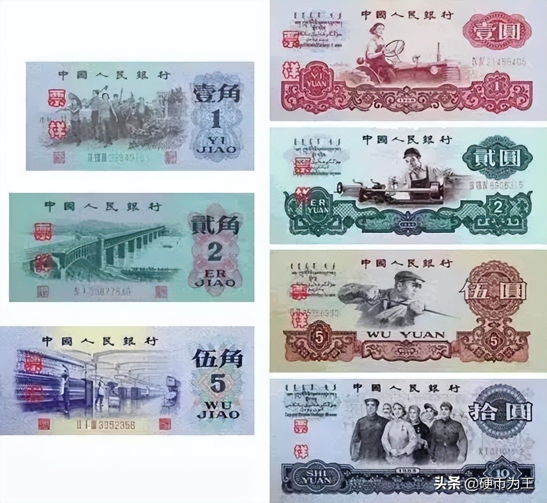 Introduction to banknote collecting - iNEWS