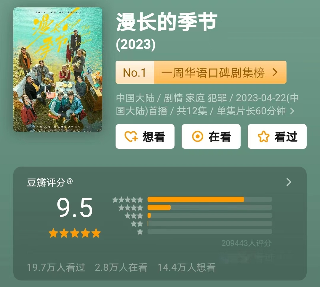 "The Long Season" Fu Weijun: There are not many harsh words in the play ...